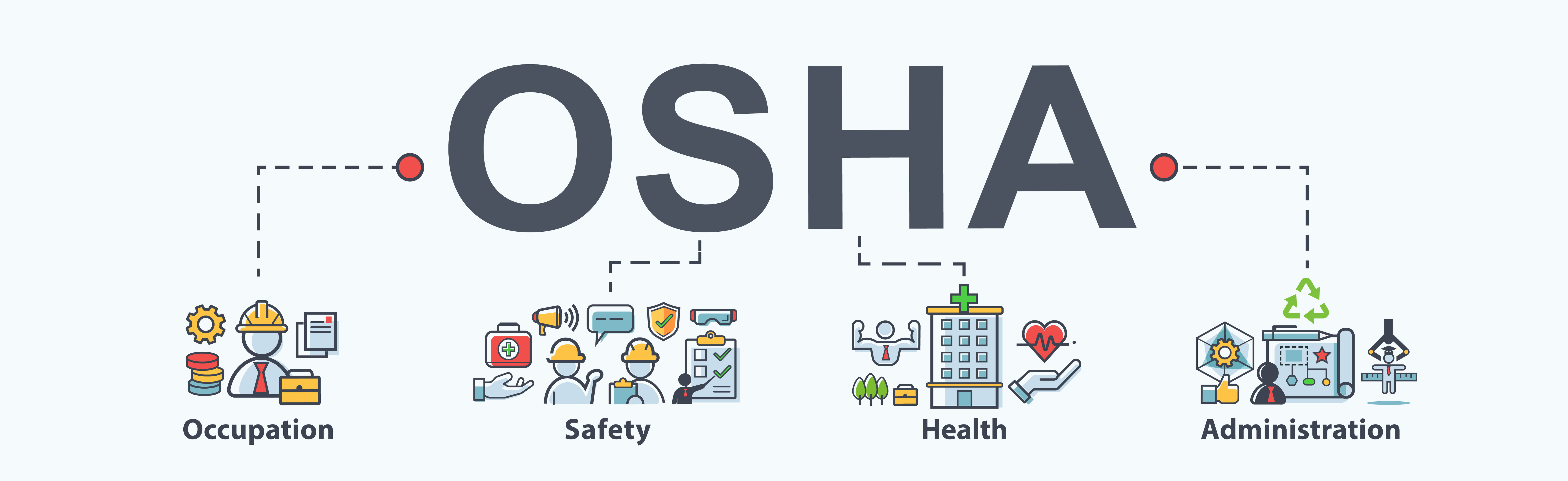 What’s the Difference? NIOSH vs OSHA